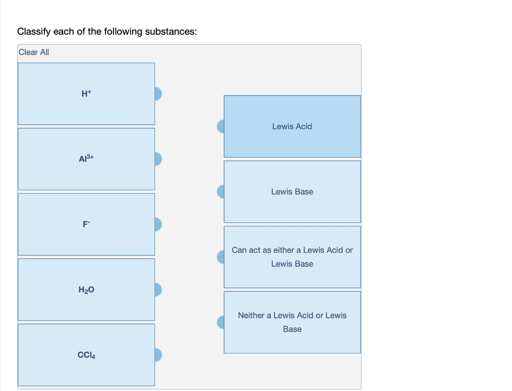 Solved Classify each of the following substances: | Chegg.com