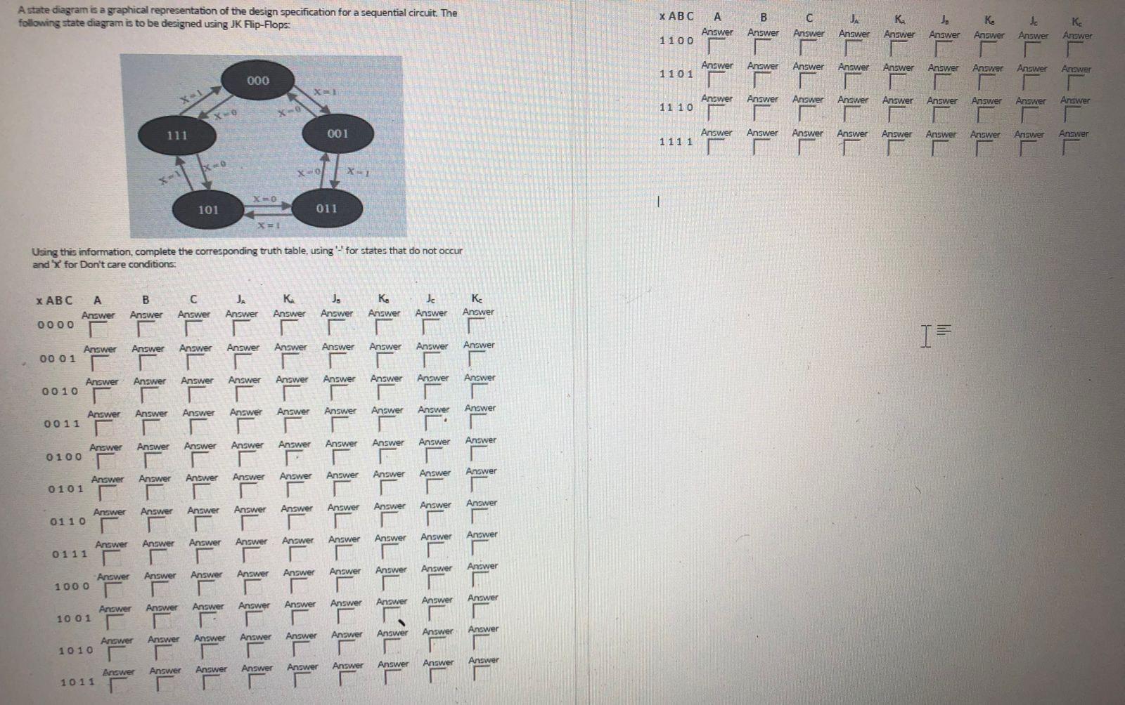 Solved A state diagram is a graphical representation of the | Chegg.com