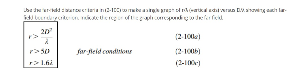 Solved Use the far-field distance criteria in (2-100) to | Chegg.com