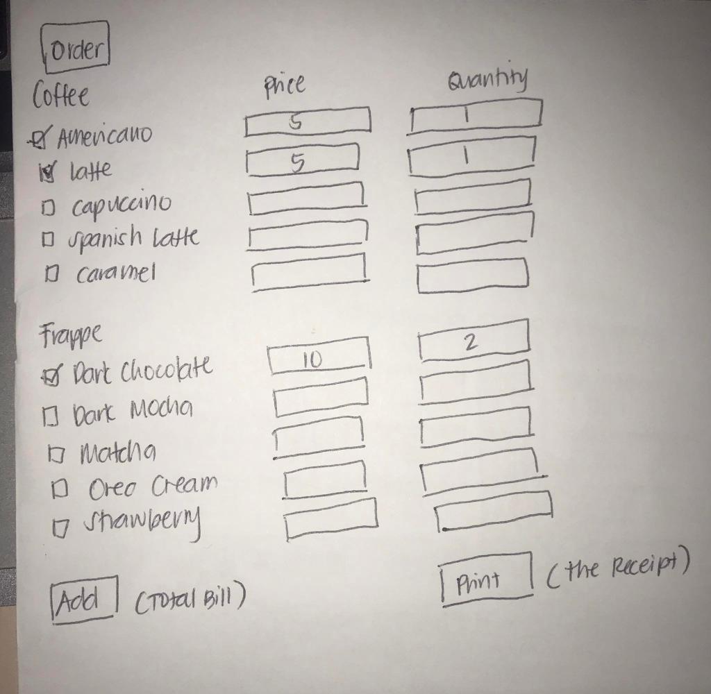 Solved Can You Make A Working Python Programming Code That 3242