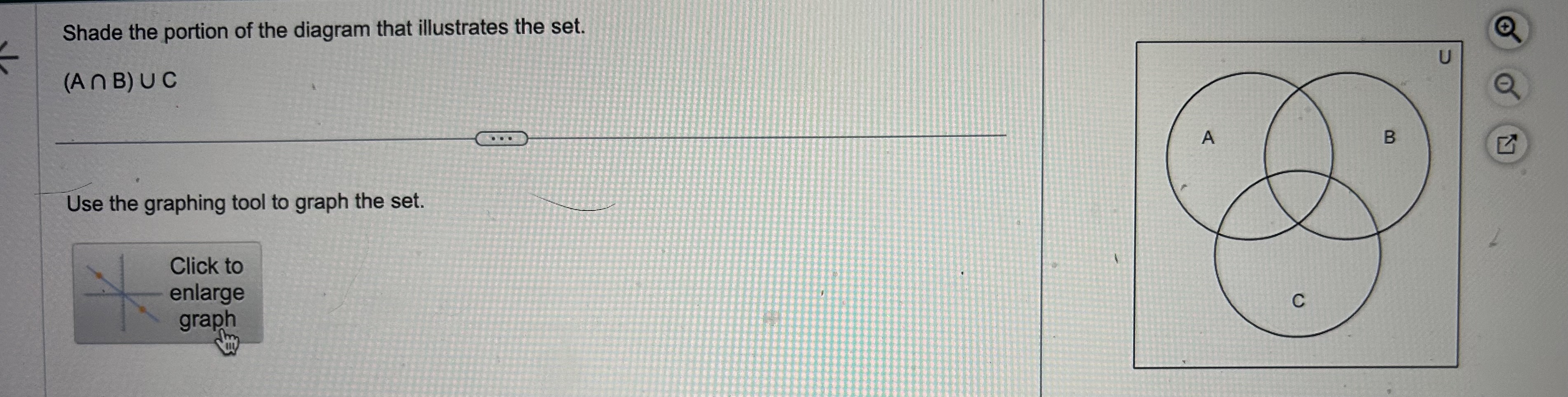 Solved Shade the portion of the diagram that illustrates the | Chegg.com