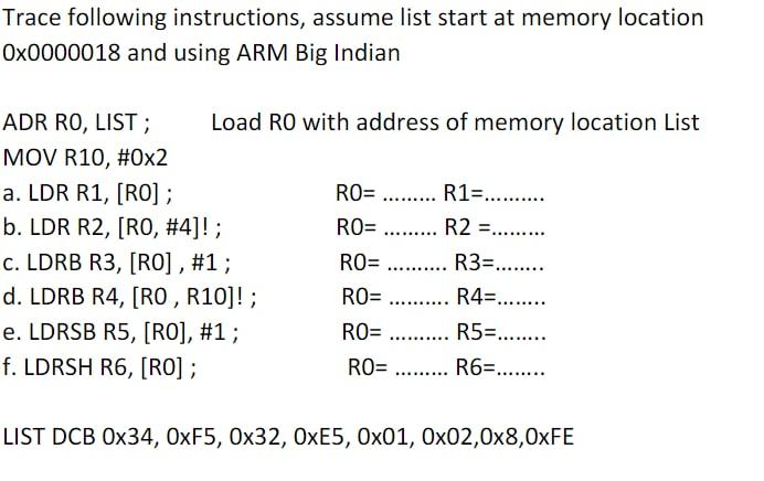 Solved Trace following instructions, assume list start at | Chegg.com