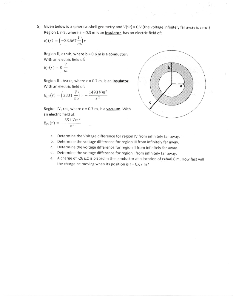 Solved 5) Given below is a spherical shell geometry and V(0) | Chegg.com