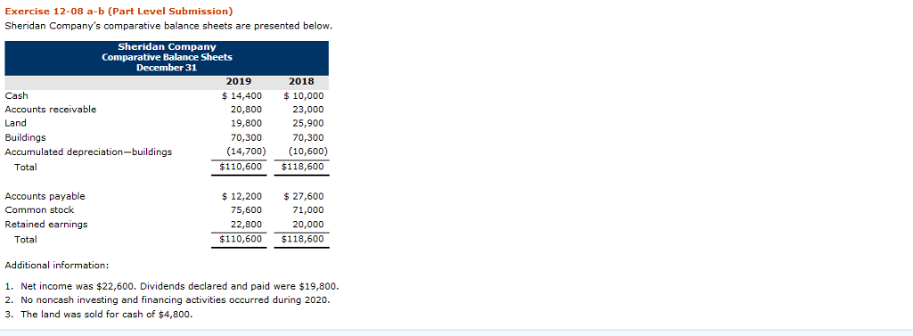 Solved Exercise 12-08 a-b (Part Level Submission) Sheridan | Chegg.com