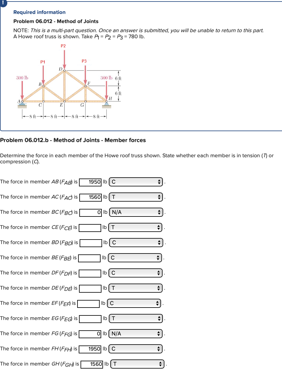 Solved A Howe roof truss is shown. Take P1 = P2 = P3 = 780 | Chegg.com