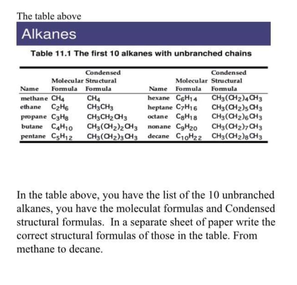 Solved Title: How do we write structural formulas | Chegg.com