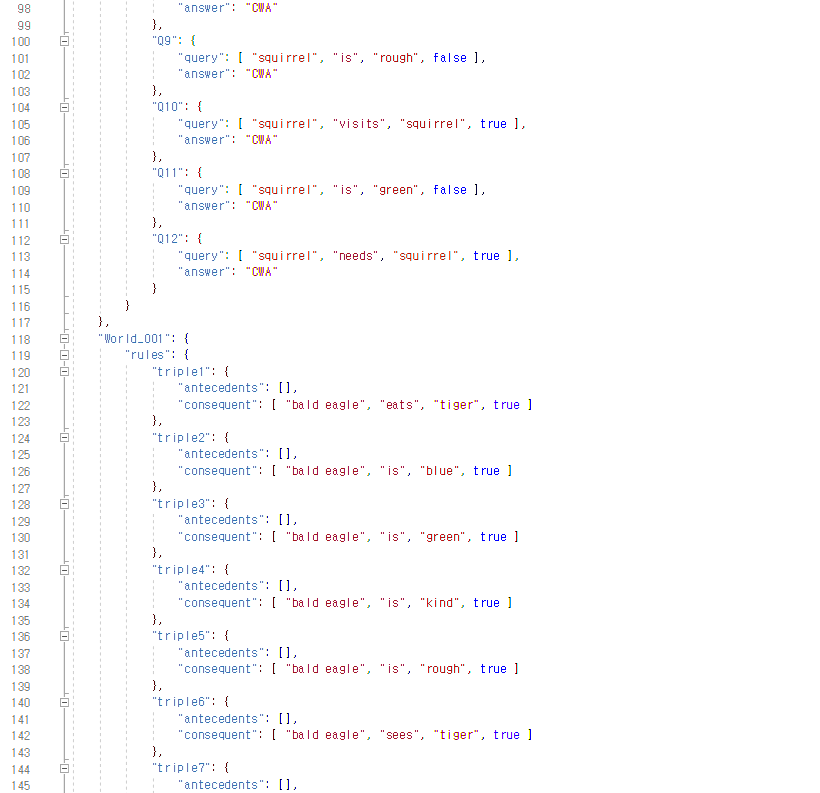 Solved The given files include a sample data file | Chegg.com