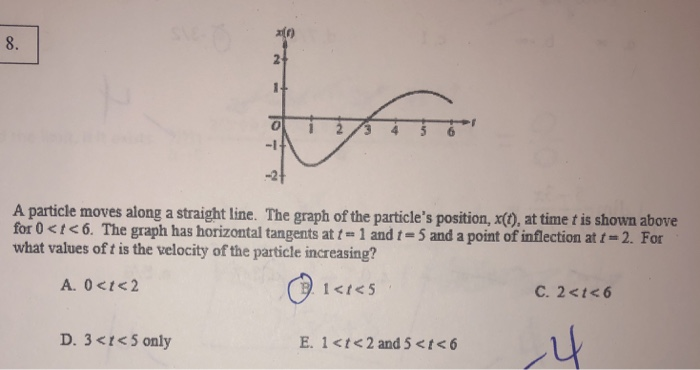 Solved x(n 8. -1 -2 A particle moves along a straight line. | Chegg.com