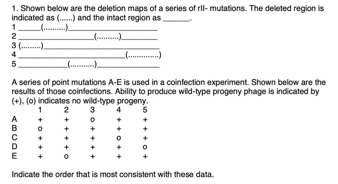 Solved Shown below are the deletion maps of a series of | Chegg.com