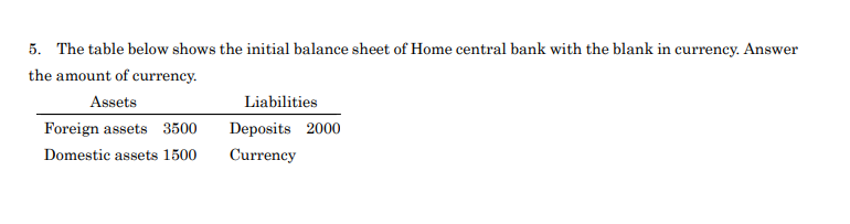 Solved 5. The table below shows the initial balance sheet of | Chegg.com