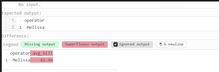 Solved Using Rstudio for this | Chegg.com