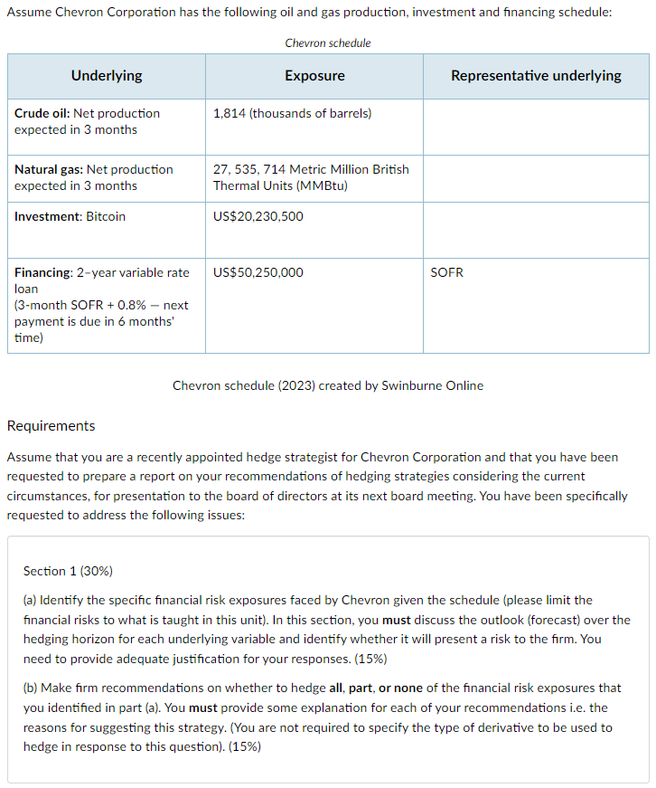 Solved Answer section 1, ﻿relative to the Bitcoin investment | Chegg.com