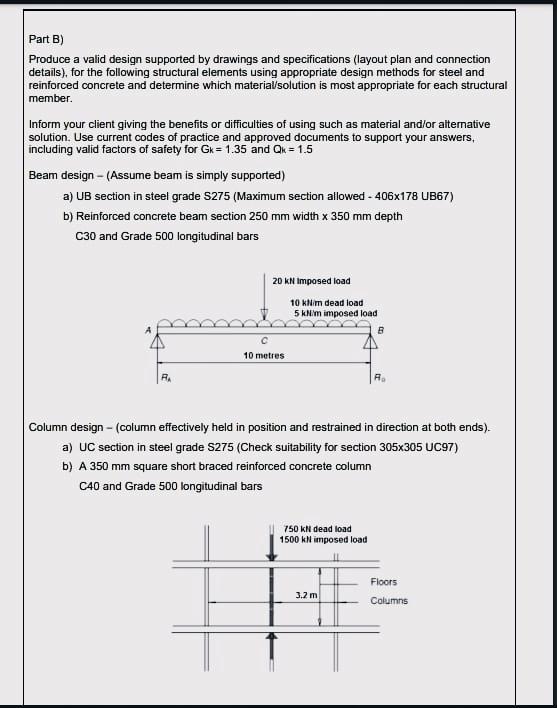 Part B) Produce a valid design supported by drawings | Chegg.com