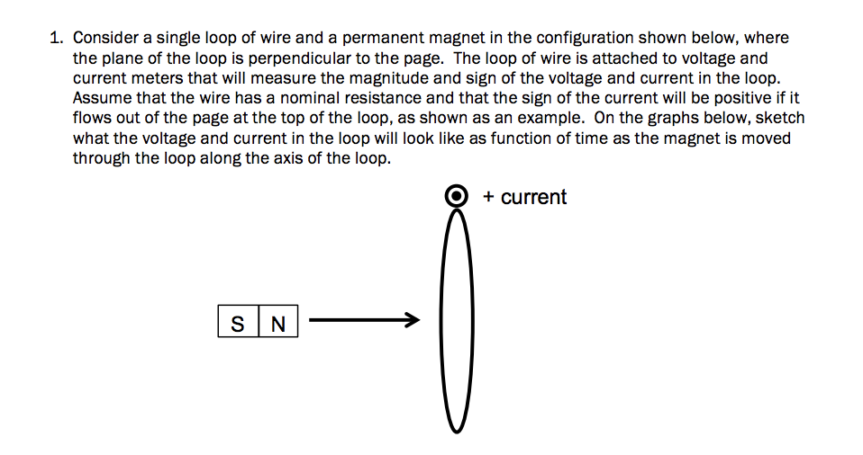 Solved 1. Consider a single loop of wire and a permanent | Chegg.com
