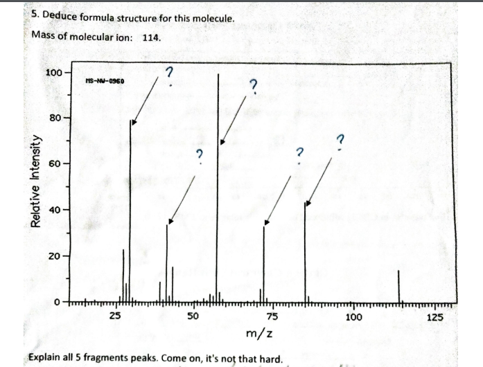 Solved 5. Deduce formula structure for this molecule. Mass | Chegg.com