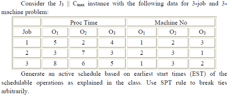 Consider the J3 || Cmax instance with the following | Chegg.com