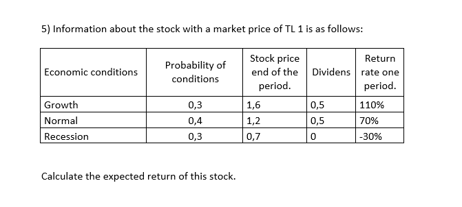 Solved 5) Information about the stock with a market price of | Chegg.com