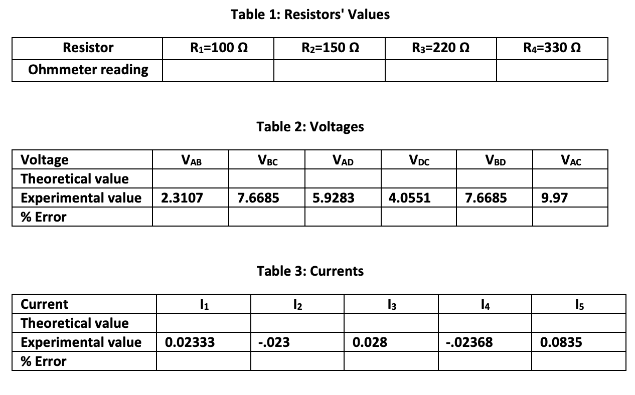 Table 1: Resistors' Values Resistor R1=10022 R2=15022 | Chegg.com
