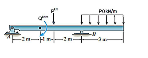 A)Economically dimension the IPN profile by drawing | Chegg.com