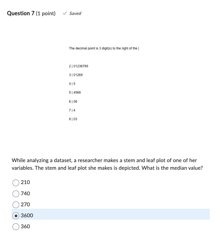 Solved While analyzing a dataset, a researcher makes a stem | Chegg.com