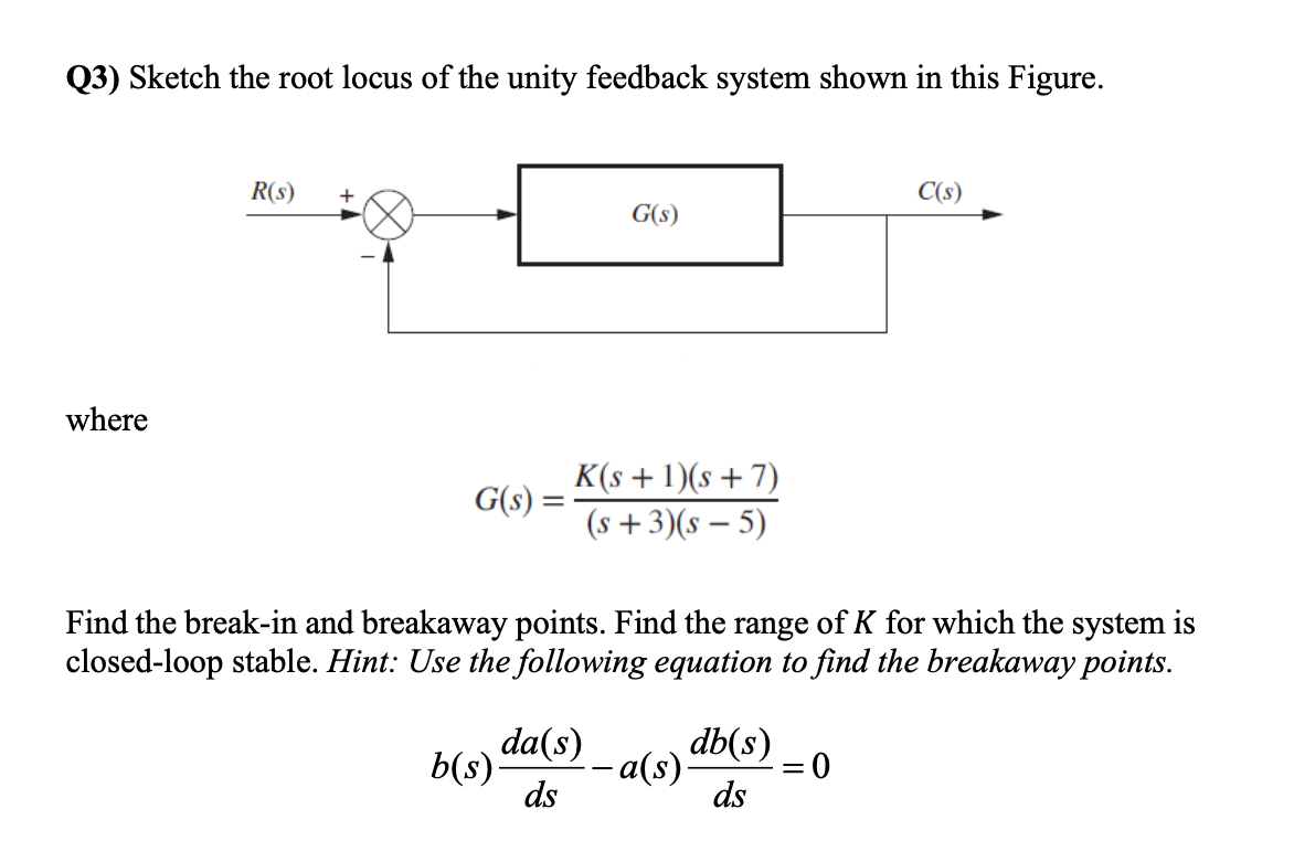 Solved Q3) Sketch the root locus of the unity feedback | Chegg.com