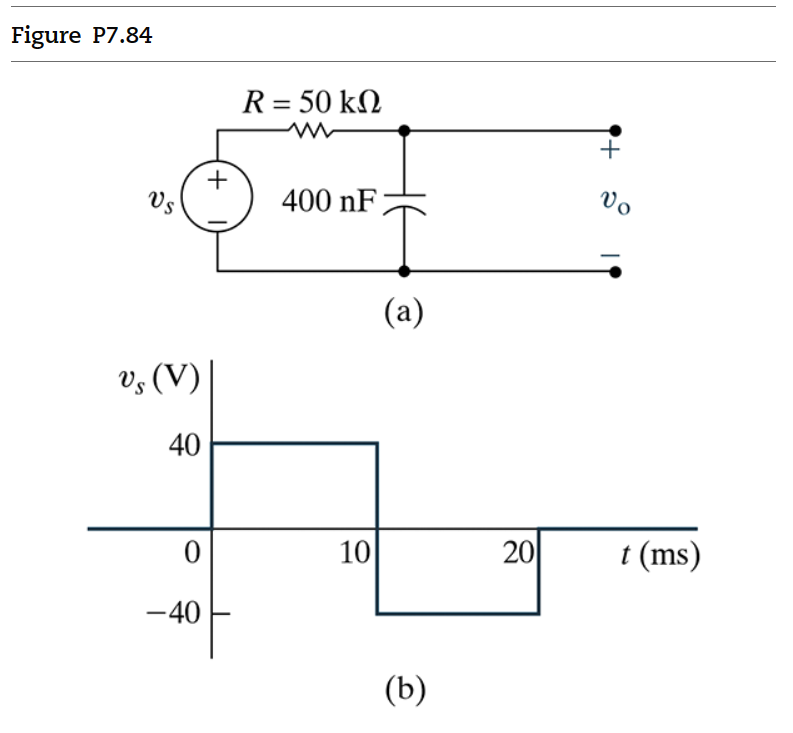 Solved 7.84 PSPICE MULTISIM The voltage signal source in the | Chegg.com