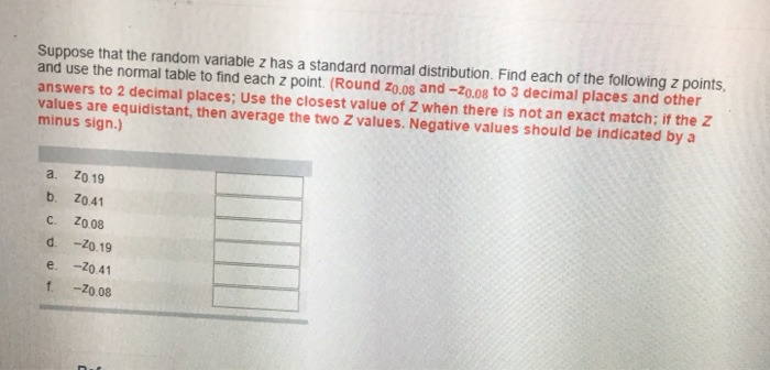 Solved Suppose that the random variable z has a standard | Chegg.com