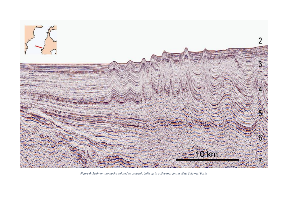 Active Margin Basin: Figure 6 ﻿is located in the area | Chegg.com