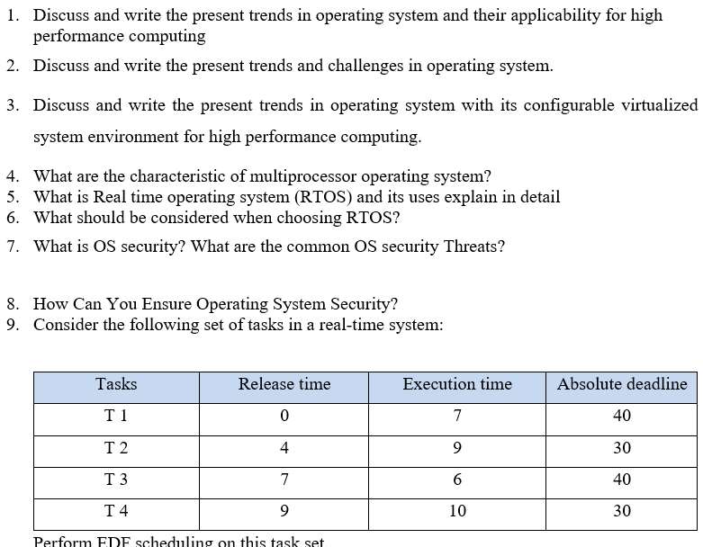 Solved 1. Discuss and write the present trends in operating | Chegg.com