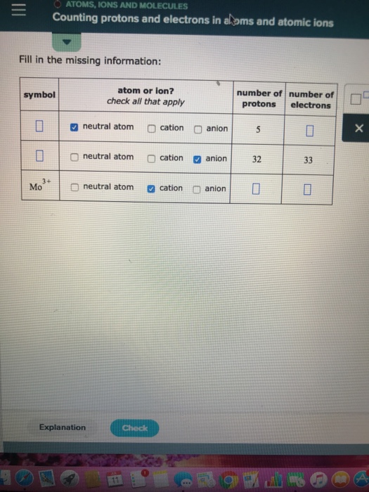 Solved ATOMS, IONS AND MOLECULES Counting protons and | Chegg.com