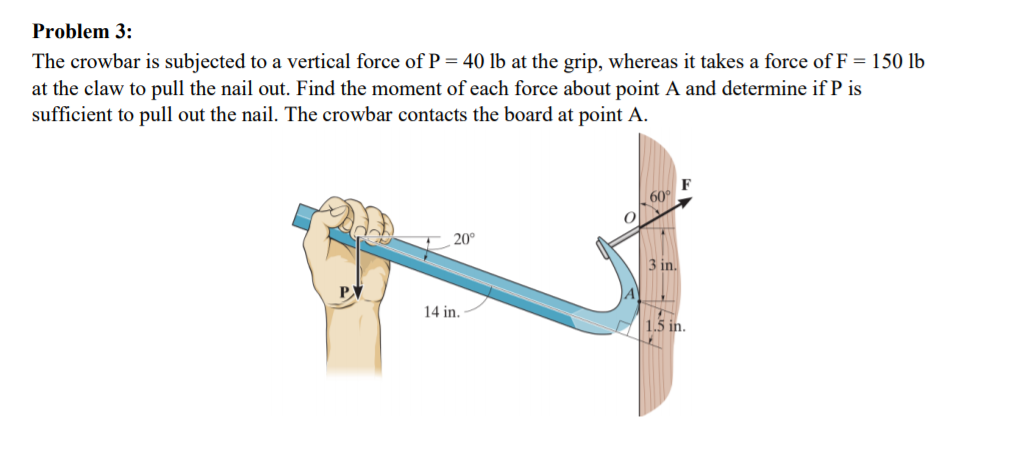Solved Problem 3: The crowbar is subjected to a vertical | Chegg.com