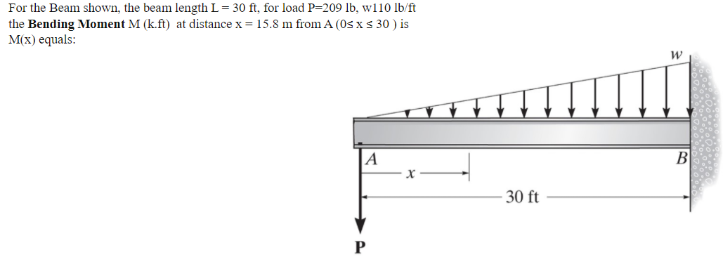 Solved For the Beam shown, the beam length L=30 ft, for load | Chegg.com
