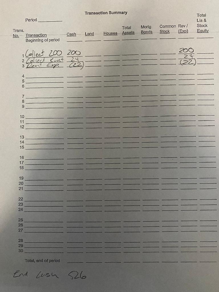 Record their transactions and then prepare the | Chegg.com