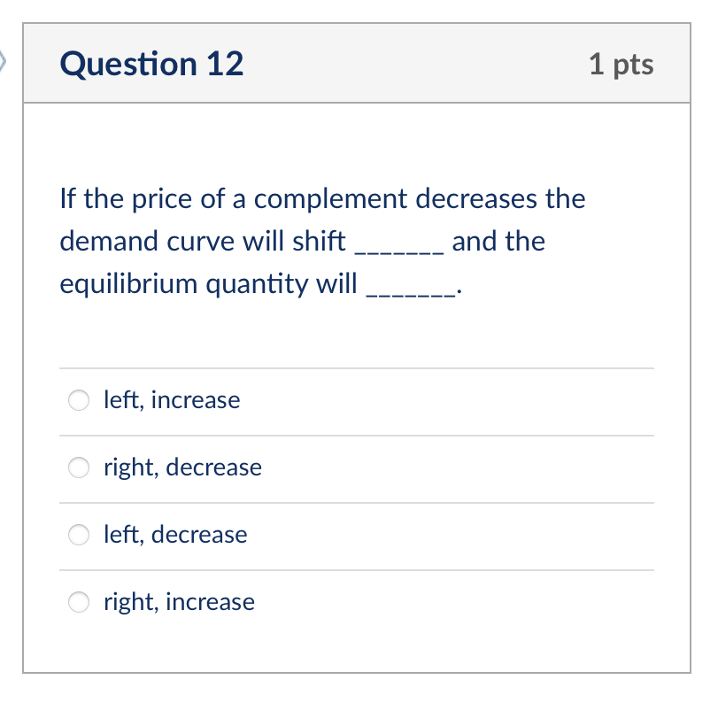 Solved If the price of a complement decreases the demand | Chegg.com
