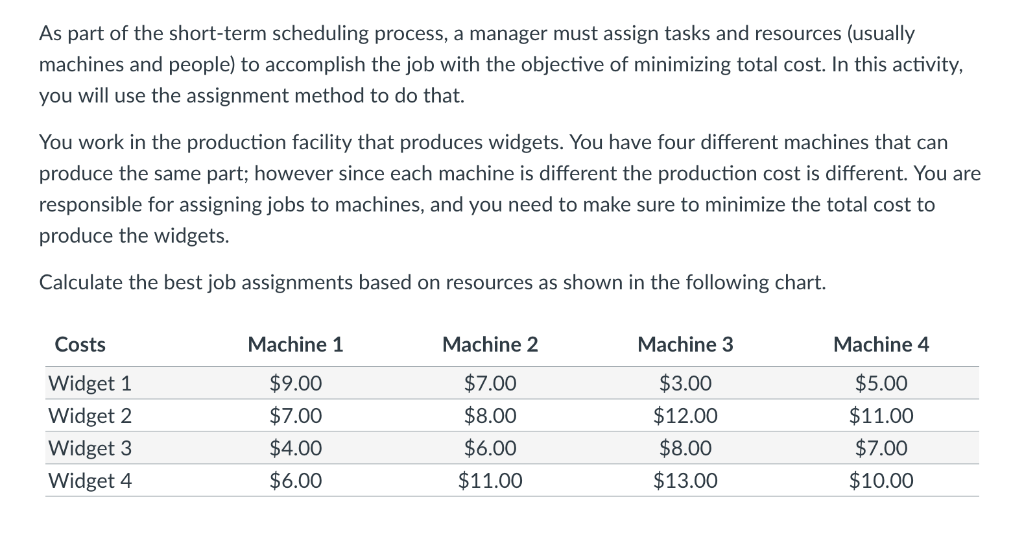 Solved Use the Excel OM Assignment module to calculate the | Chegg.com