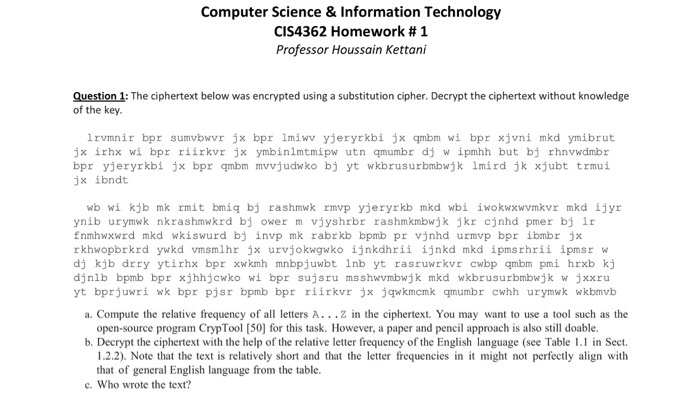 Solved Computer Science & Information Technology CIS4362 | Chegg.com