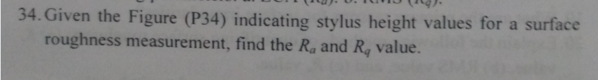 Solved 34. Given the Figure (P34) indicating stylus height | Chegg.com