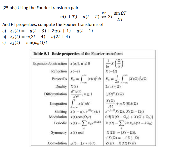 Solved (25 pts) Using the Fourier transform pair sin ΩΤ u(t | Chegg.com