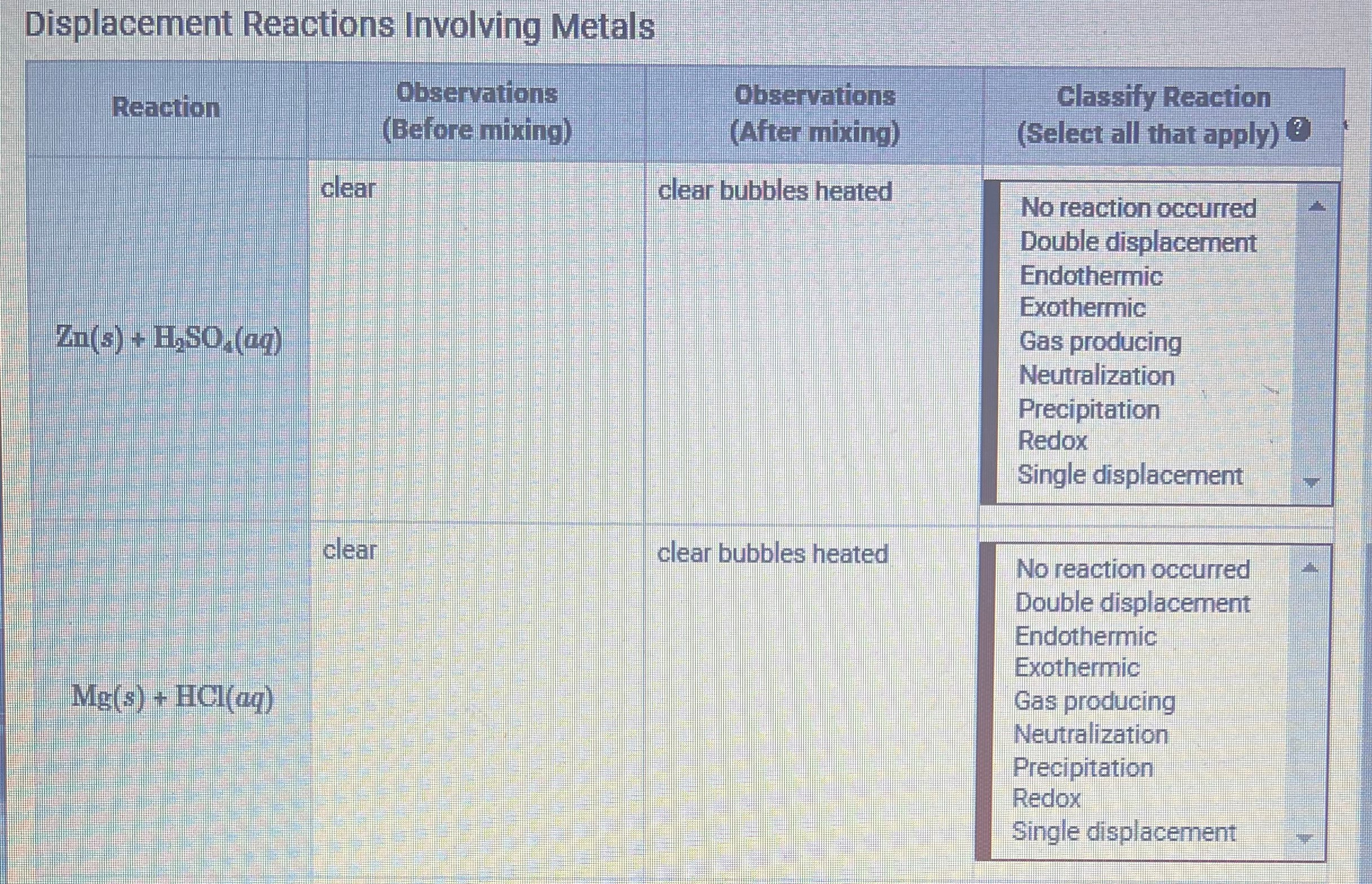 Solved Displacement Reactions Involving Metals | Chegg.com