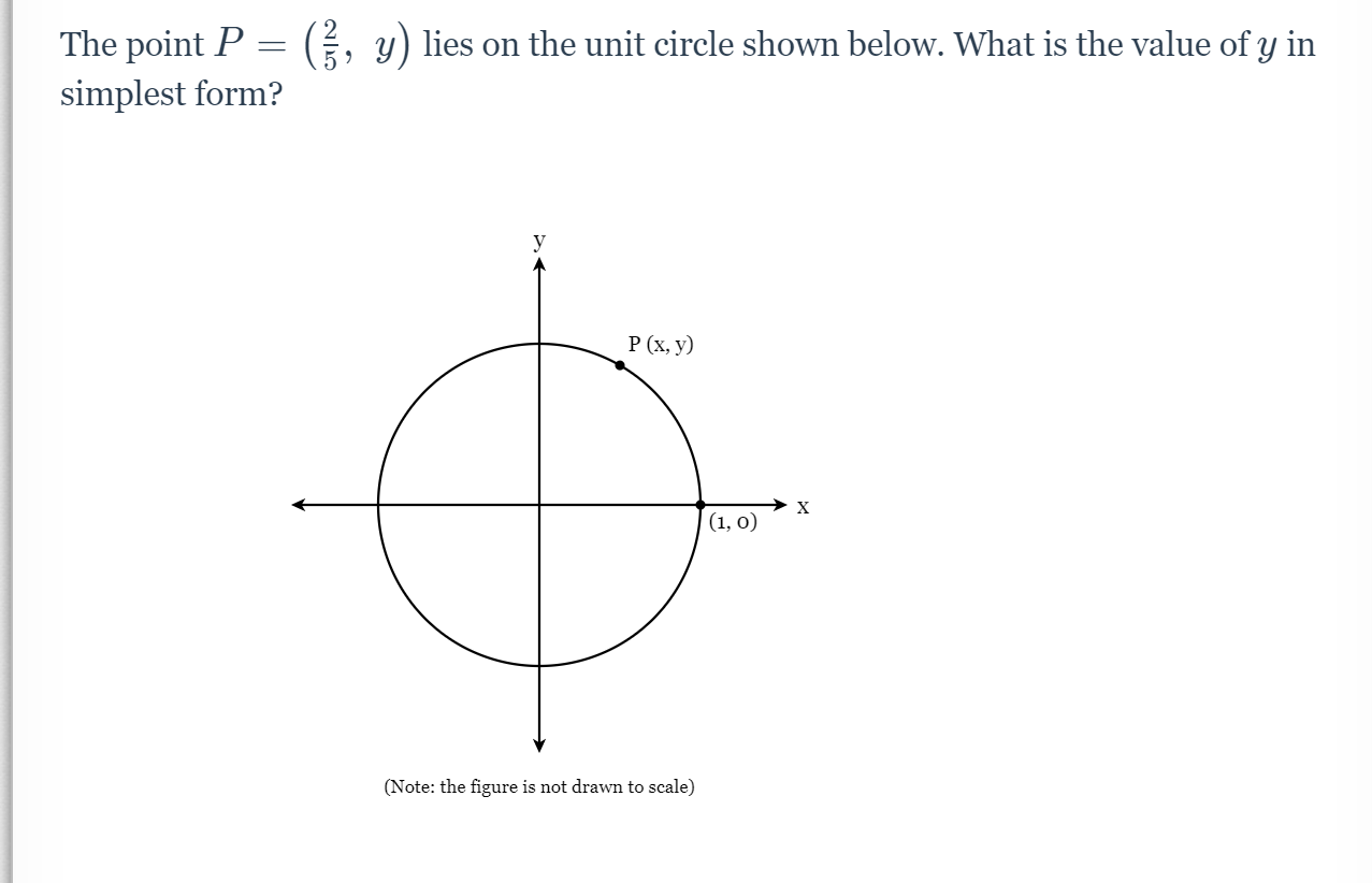 Solved The point P = (ş, y) lies on the unit circle shown | Chegg.com