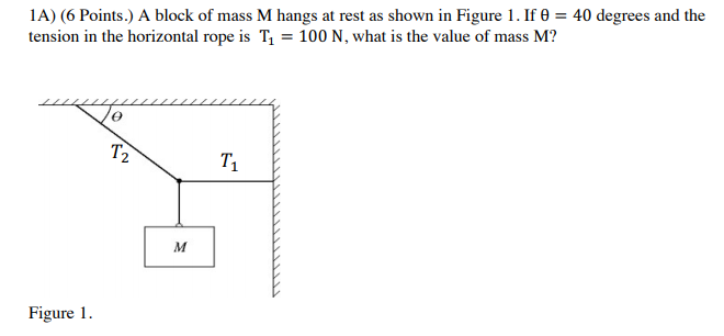 Solved 1A) (6 Points.) A block of mass M hangs at rest as | Chegg.com