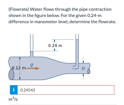 Solved (Flowrate) Water flows through the pipe contraction | Chegg.com