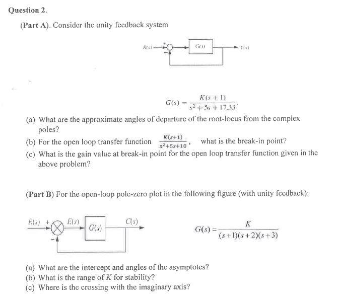 Solved Question 2. (Part A). Consider the unity feedback | Chegg.com
