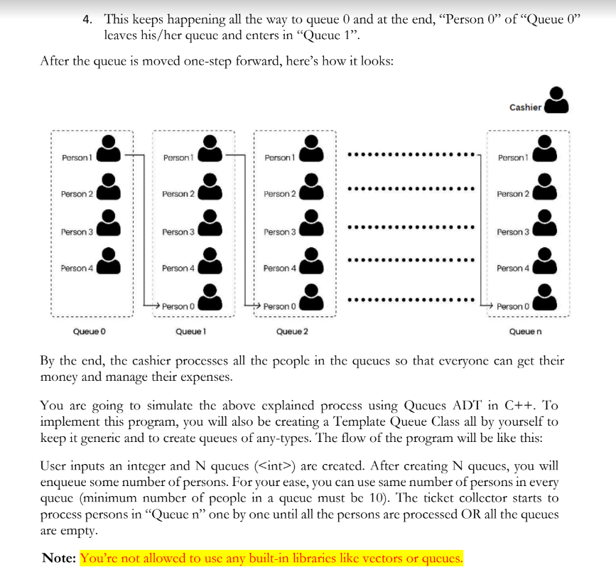Solved Task # 6: Bank queue management using Queue ADT | Chegg.com