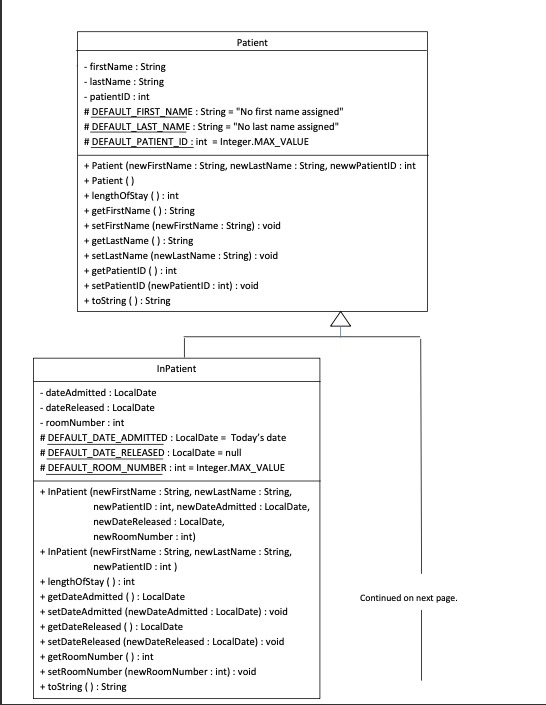 Solved The purpose of this assignment is to use inheritance, | Chegg.com