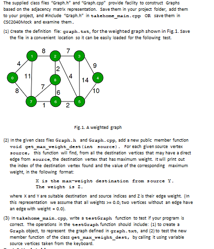 The supplied class Files "Graph.h" and "Graph.cpp" | Chegg.com