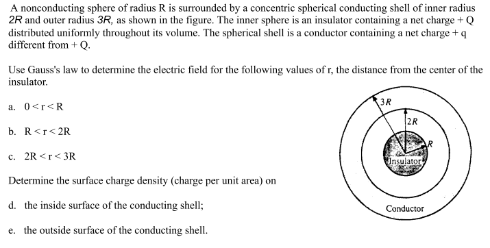 Solved A nonconducting sphere of radius R is surrounded by a | Chegg.com