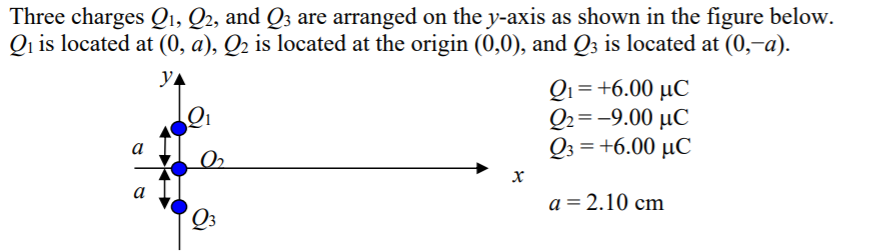 Solved Three charges Q1, Q2, and Q3 are arranged on the | Chegg.com
