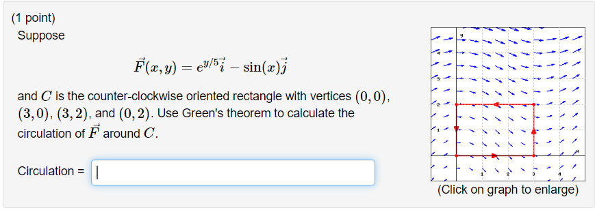 Solved (1 point) Suppose and C is the counter-clockwise | Chegg.com