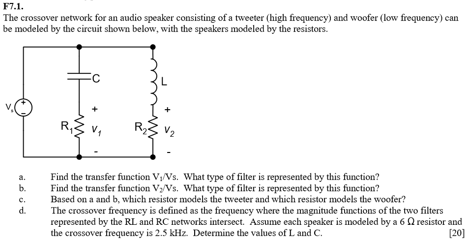 Solved F7.1. The crossover network for an audio speaker | Chegg.com